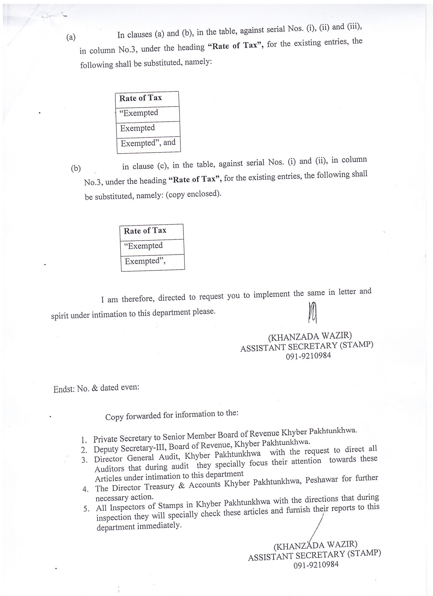 Exemption of Stamp Duty and Capital Value Tax(CVT) through finance Act ...