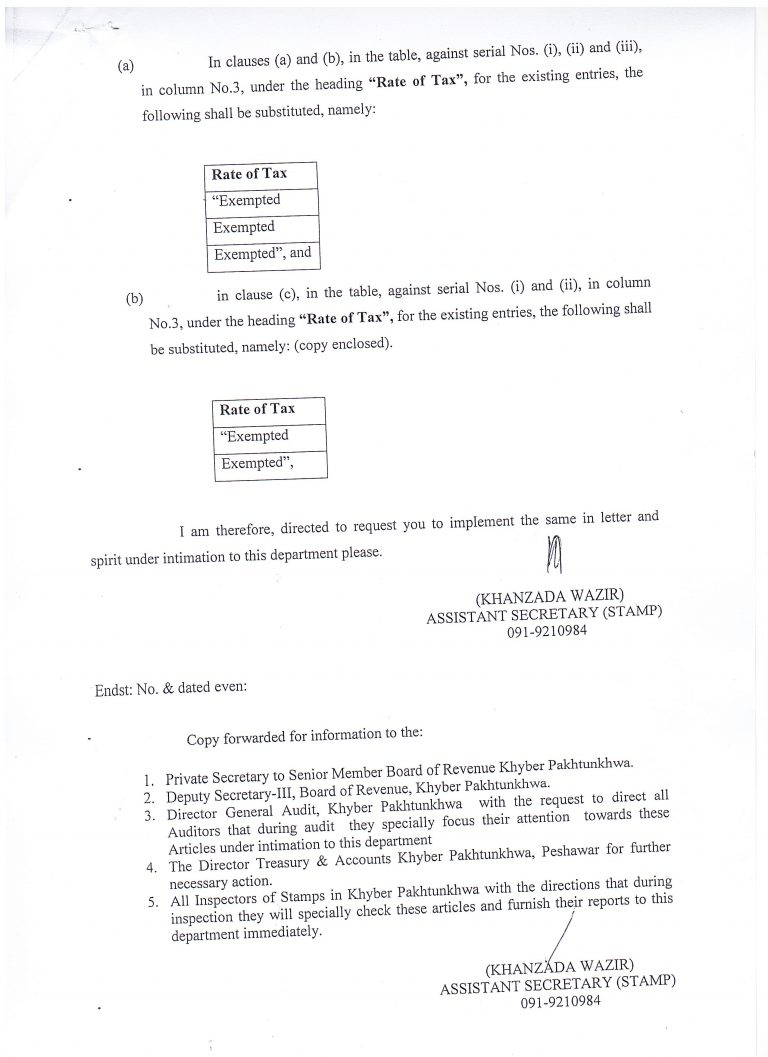 Exemption of Stamp Duty and Capital Value Tax(CVT) through finance Act ...